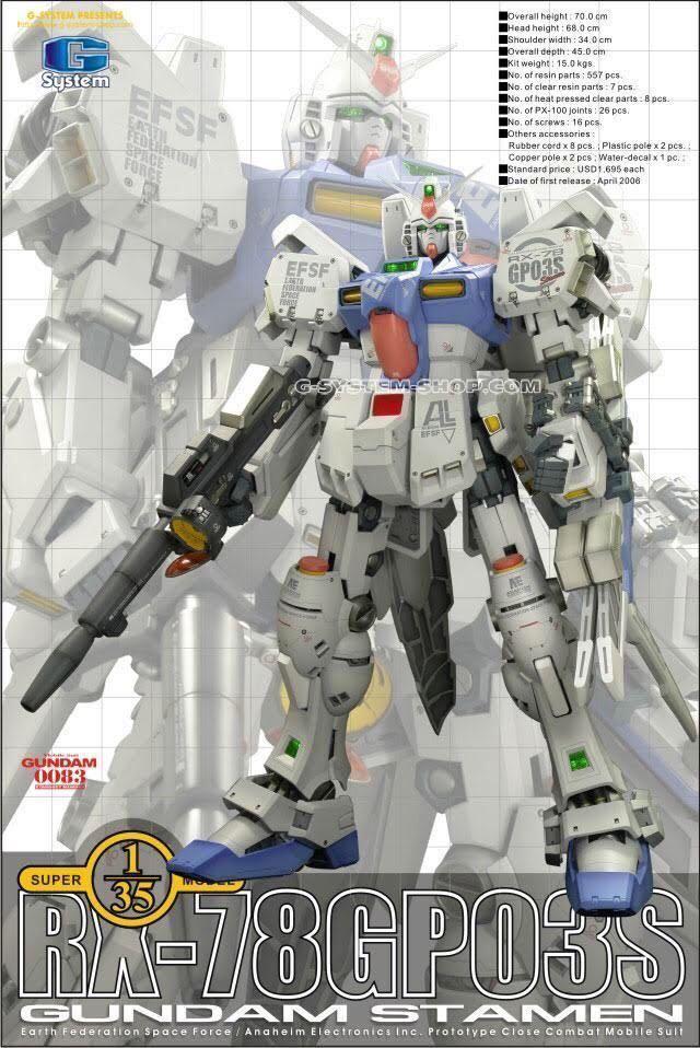 G-System GS-205 1/35 RX-78 GP03 Resin 手辦 高達模型 原裝行貨 StarDust 0083 ...