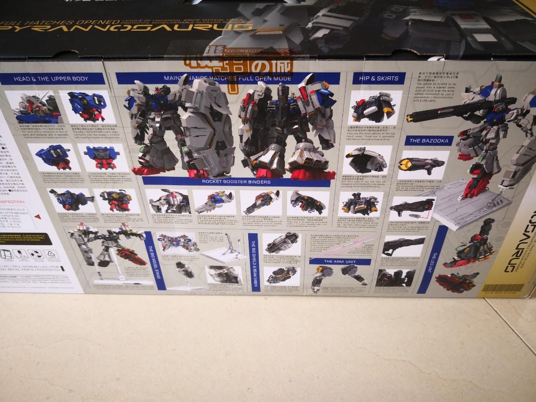 Mechanicore, GP02 Gundam,Gunpla 1/72,MAS-20, Hobbies & Toys, Toys ...