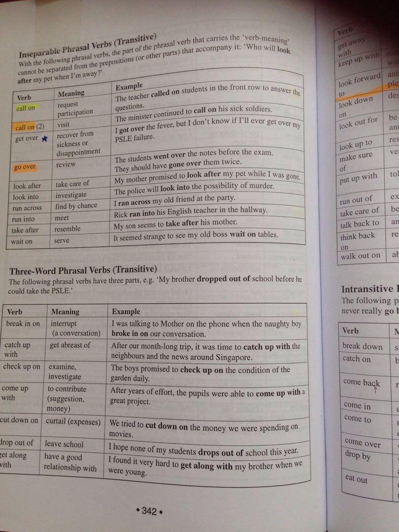 Better Grammar | success publicatins | Heng Hung Yong | English grammar ...