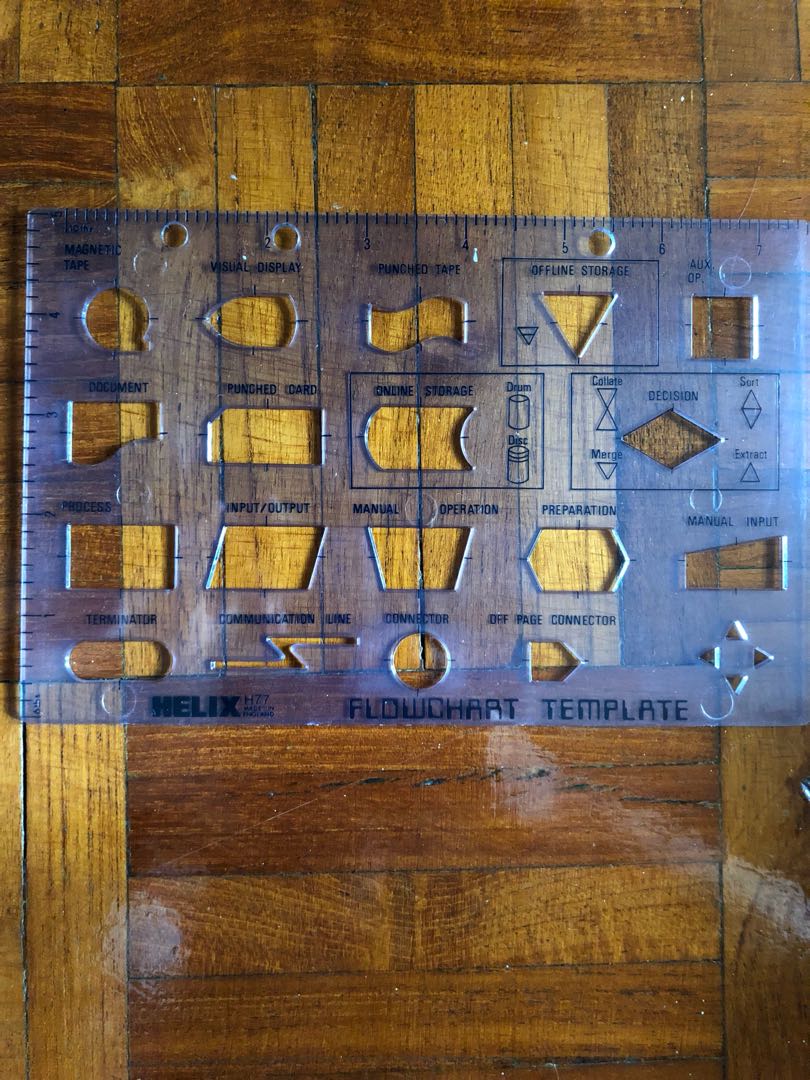 Vintage Helix flowchart drawing template, Hobbies & Toys, Stationery ...