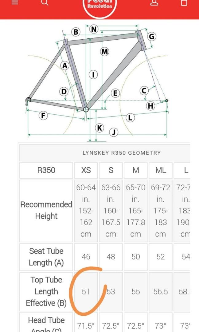 Lynskey R350 Frameset w/FSA Headset - New, Sports Equipment, Bicycles ...