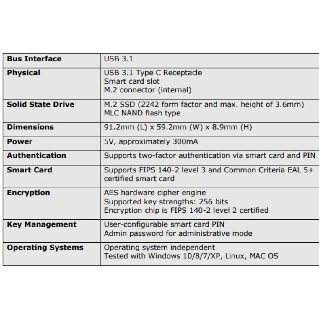 DigiSafe DiskCrypt M10 Encrypted Portable SSD with 2FA, Computers ...