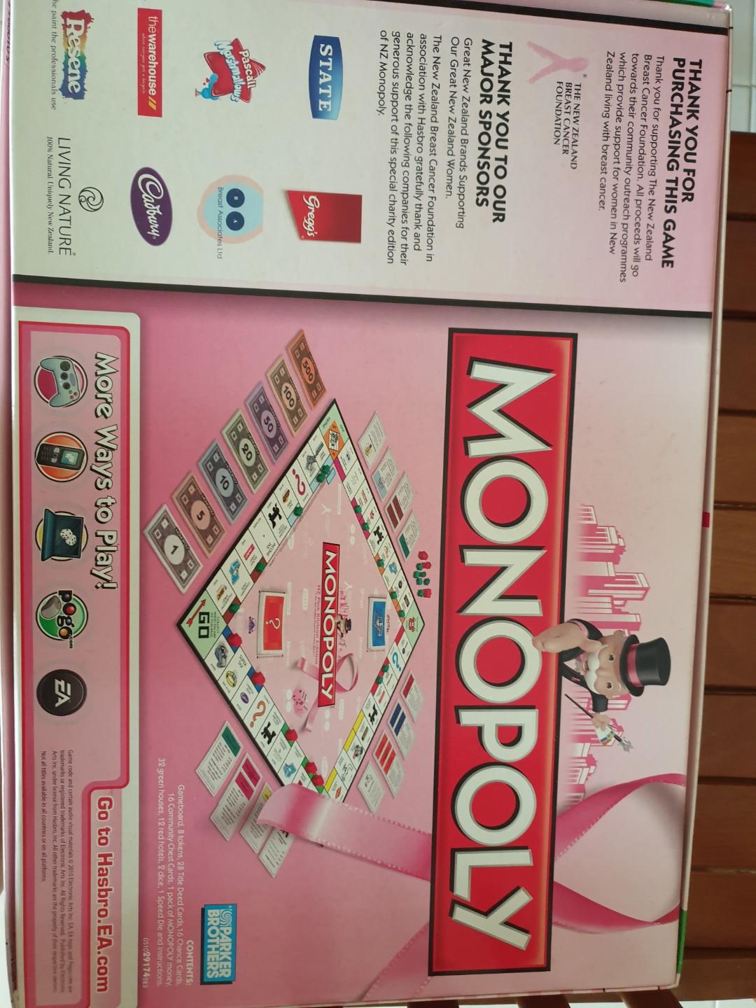 Monopoly - NZ Pink Ribbon Edition, Hobbies & Toys, Toys & Games on ...