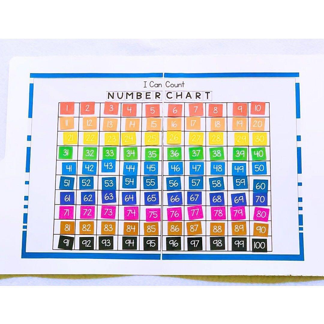 100 Number Chart - File Folder Activity, Hobbies & Toys, Toys & Games ...