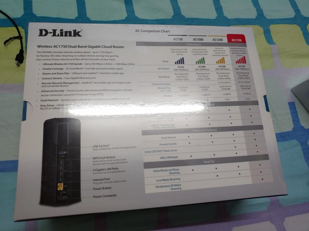 D-Link Wireless AC1750 Dual Band Gigabit Cloud Router (DIR-868L ...