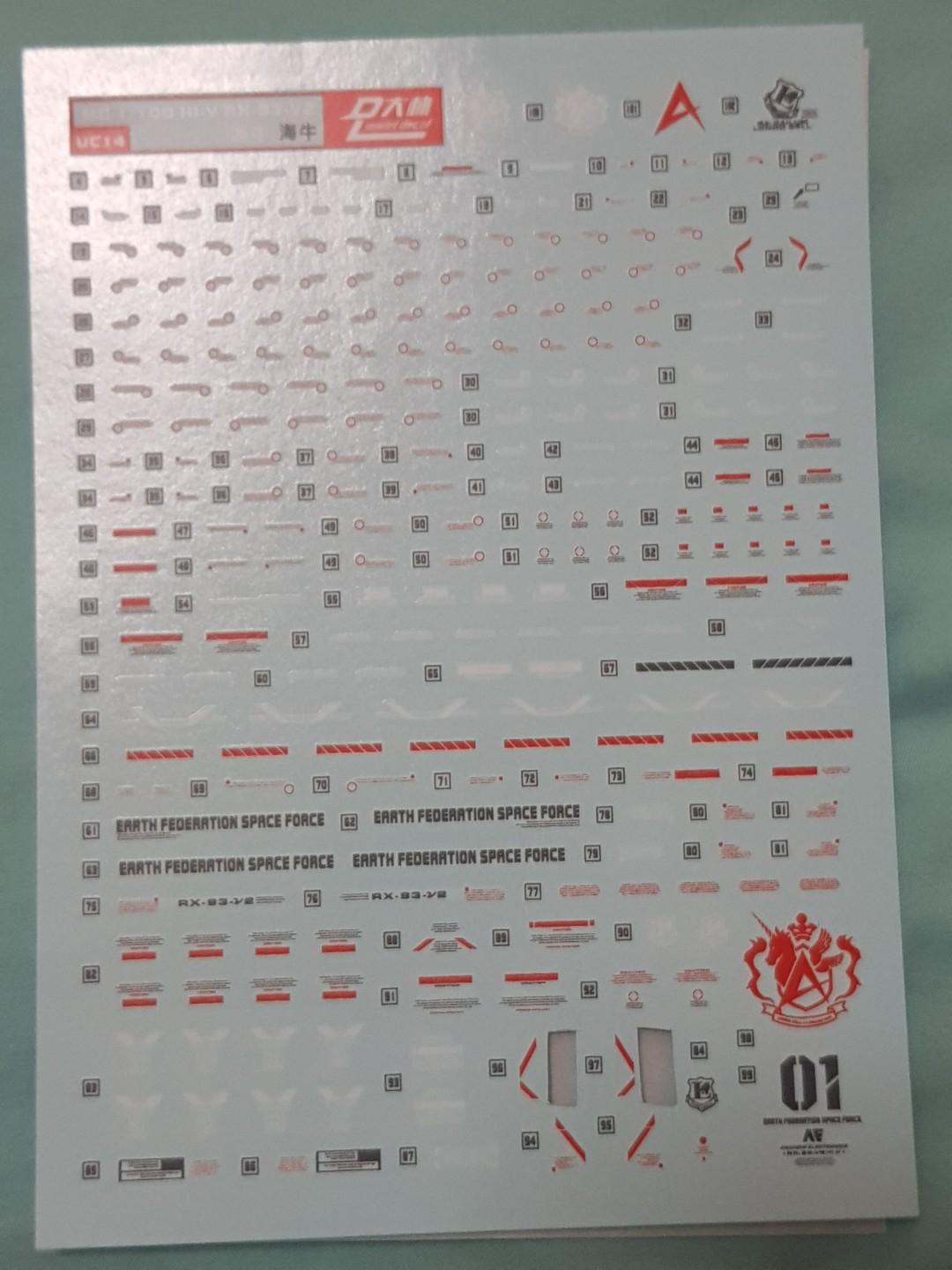 MG Hi Nu Ver Ka water decals (used) + Premium Decals (new), Hobbies ...