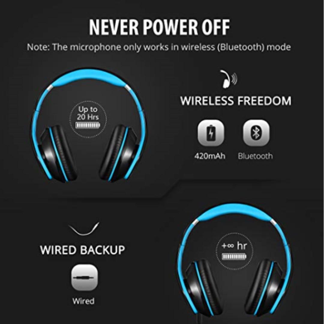 P15 Mpow Bluetooth Headphones Over Ear Headphones, Foldable Stereo ...