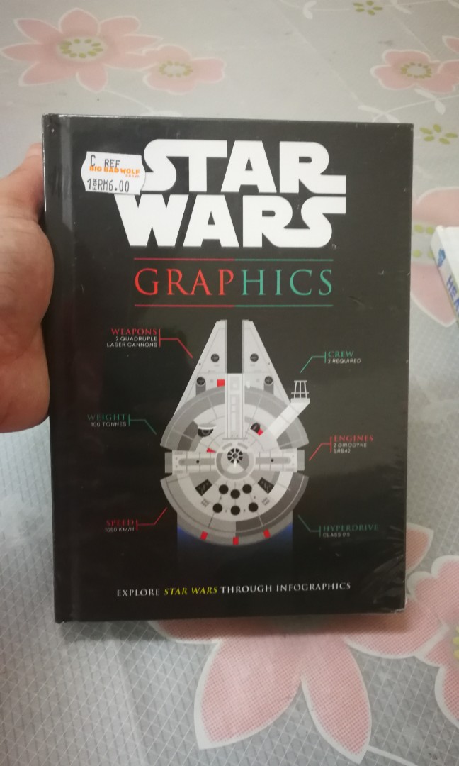 Star Wars Graphics (Infographics), Hobbies & Toys, Books & Magazines ...