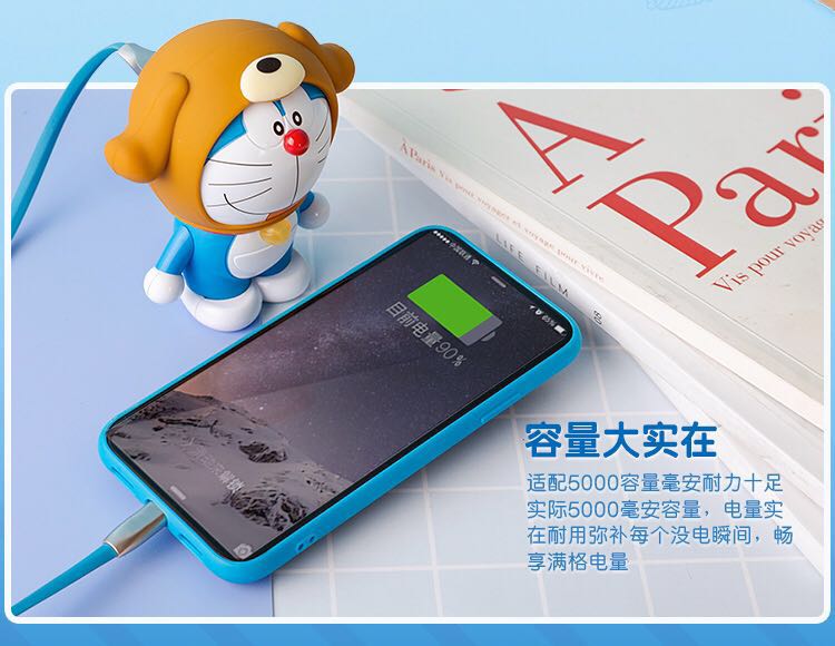 Doraemon Zodiac TIGER Mobile PowerBank Charger Fast charge, Mobile ...