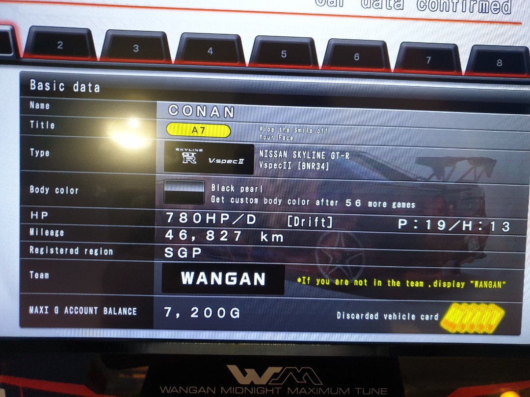 Maximum tune on Carousell