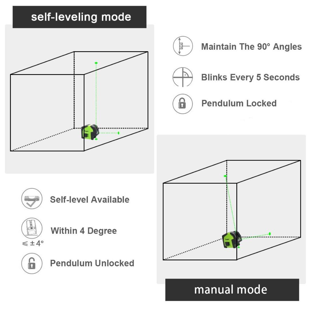 U1960 3-Point Self Leveling Alignment Laser Level, Huepar 8300G ...