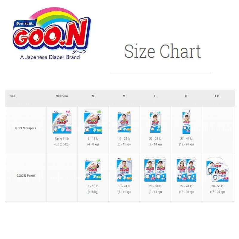 Goon diapers - Giant Twin Pack!, Babies & Kids, Nursing & Feeding on ...