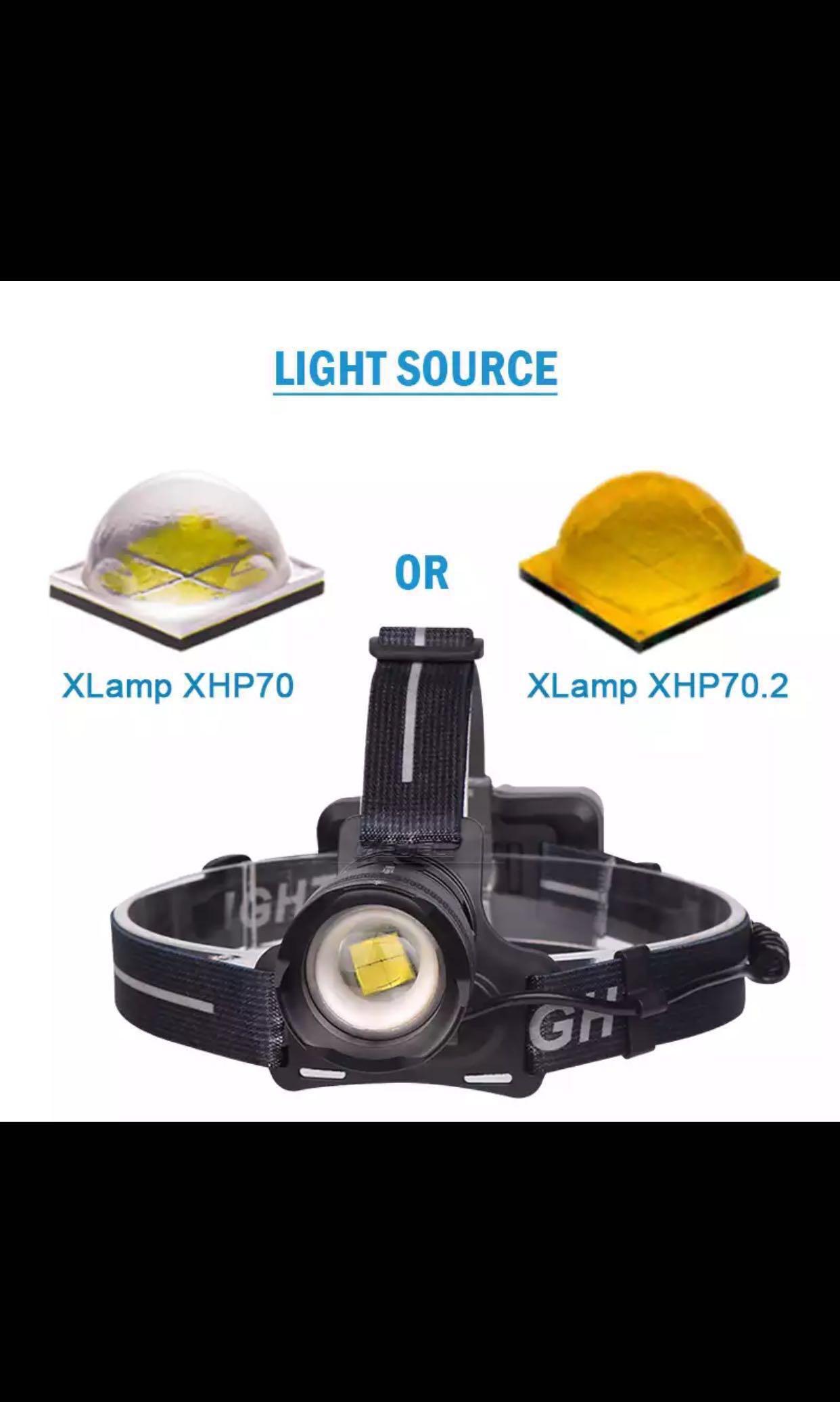 (P.O) XHP70/XHP70.2 LED Chip Zoom Headlight(NEW), Photography ...