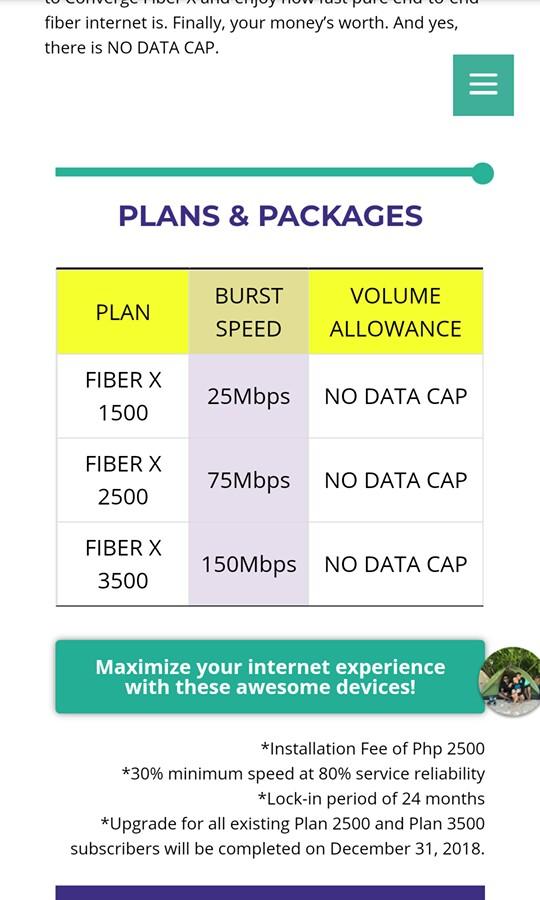 CONVERGE FIBER, Computers & Tech, Parts & Accessories, Computer Parts ...