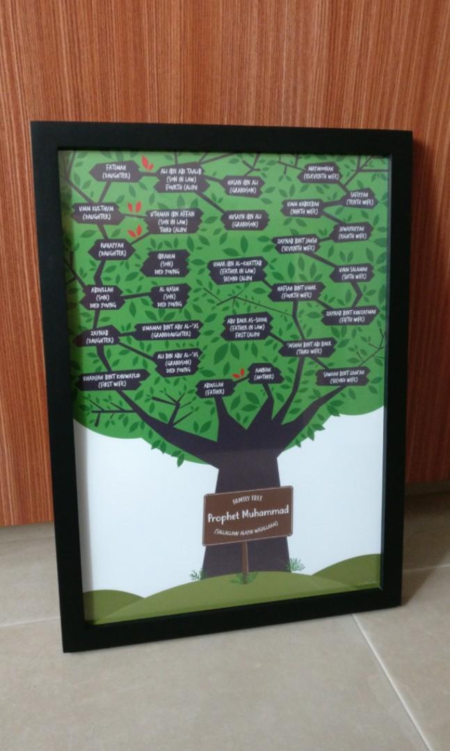 Prophet Muhammad ﷺ llustration Poster Family Tree Chart, Hobbies & Toys ...
