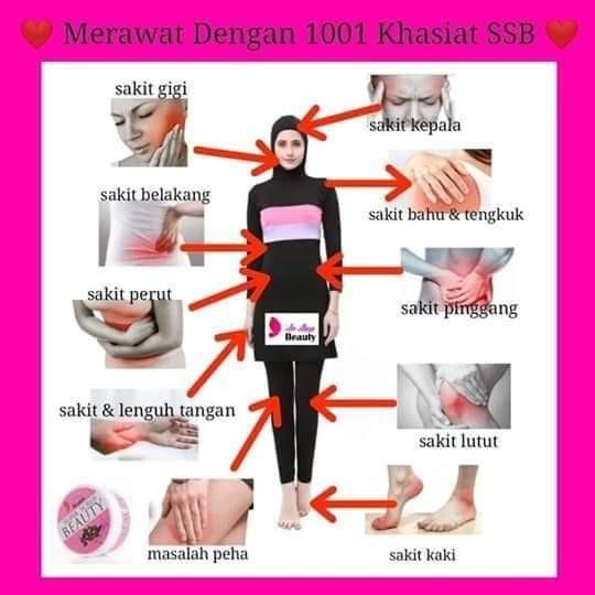 SSB, Health & Nutrition, Health Supplements, Health Food, Drinks ...