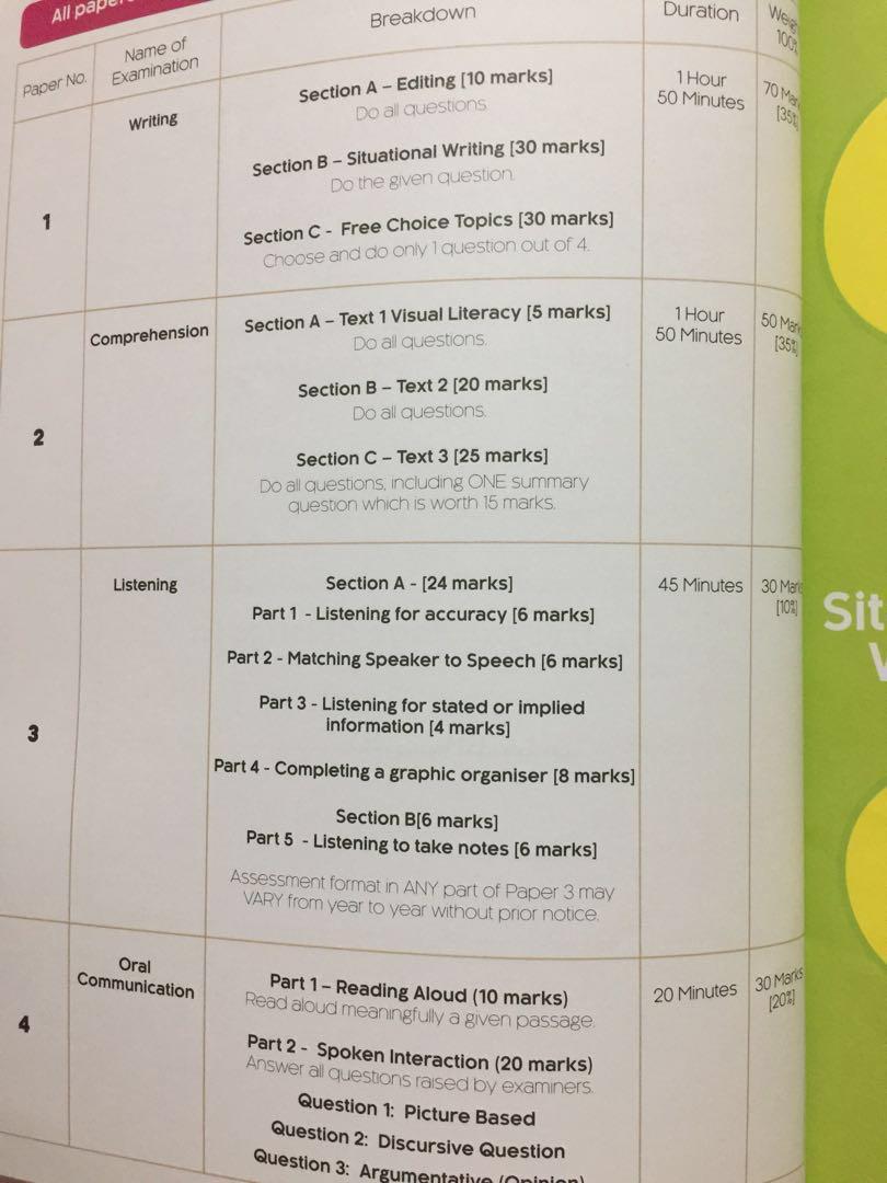 O Level Preparatory Full Package (OPP1,2,3,4), Hobbies & Toys, Books ...