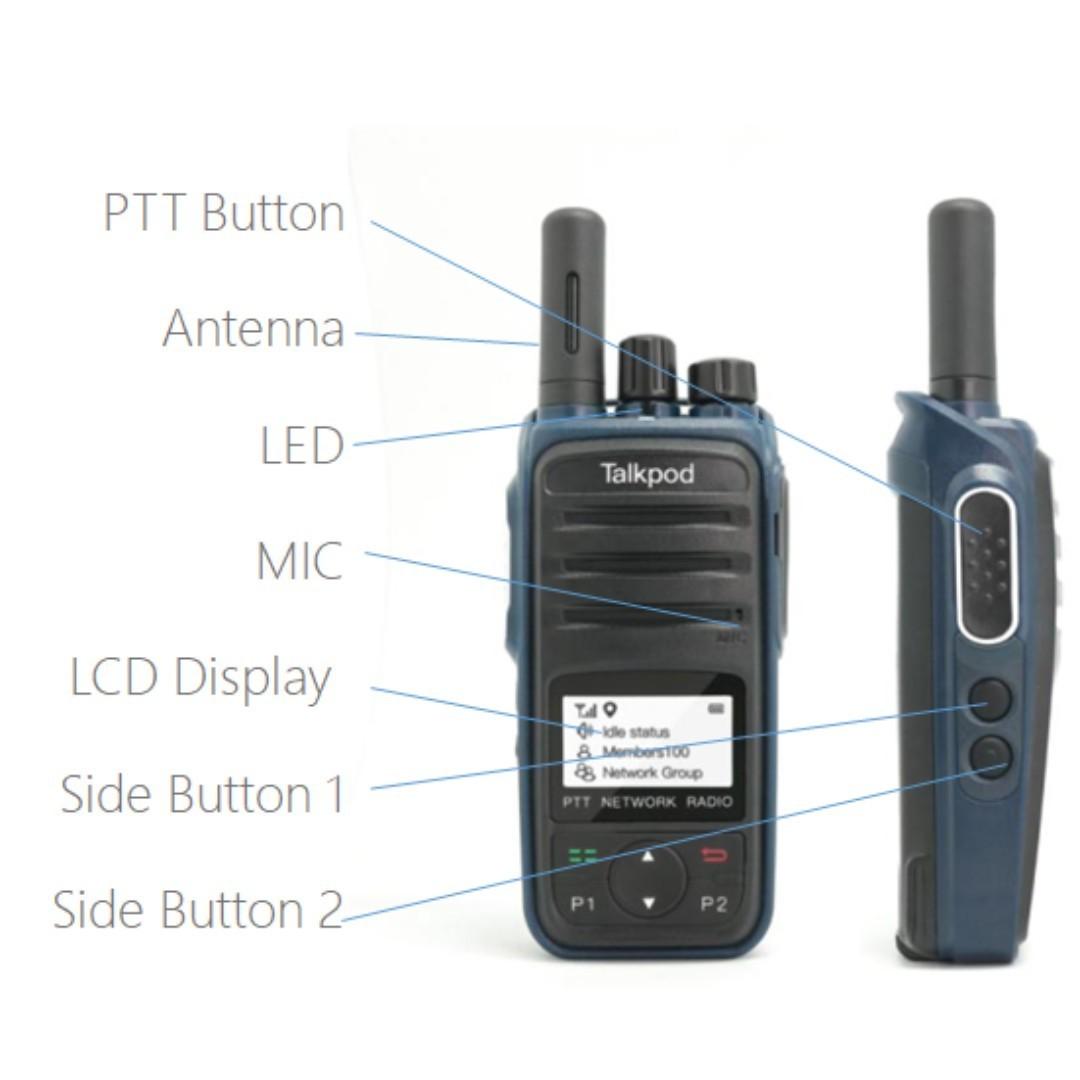 SIM Radio (M2M 3G technology) PoC (Push to Talk) PTT Network Radio ...