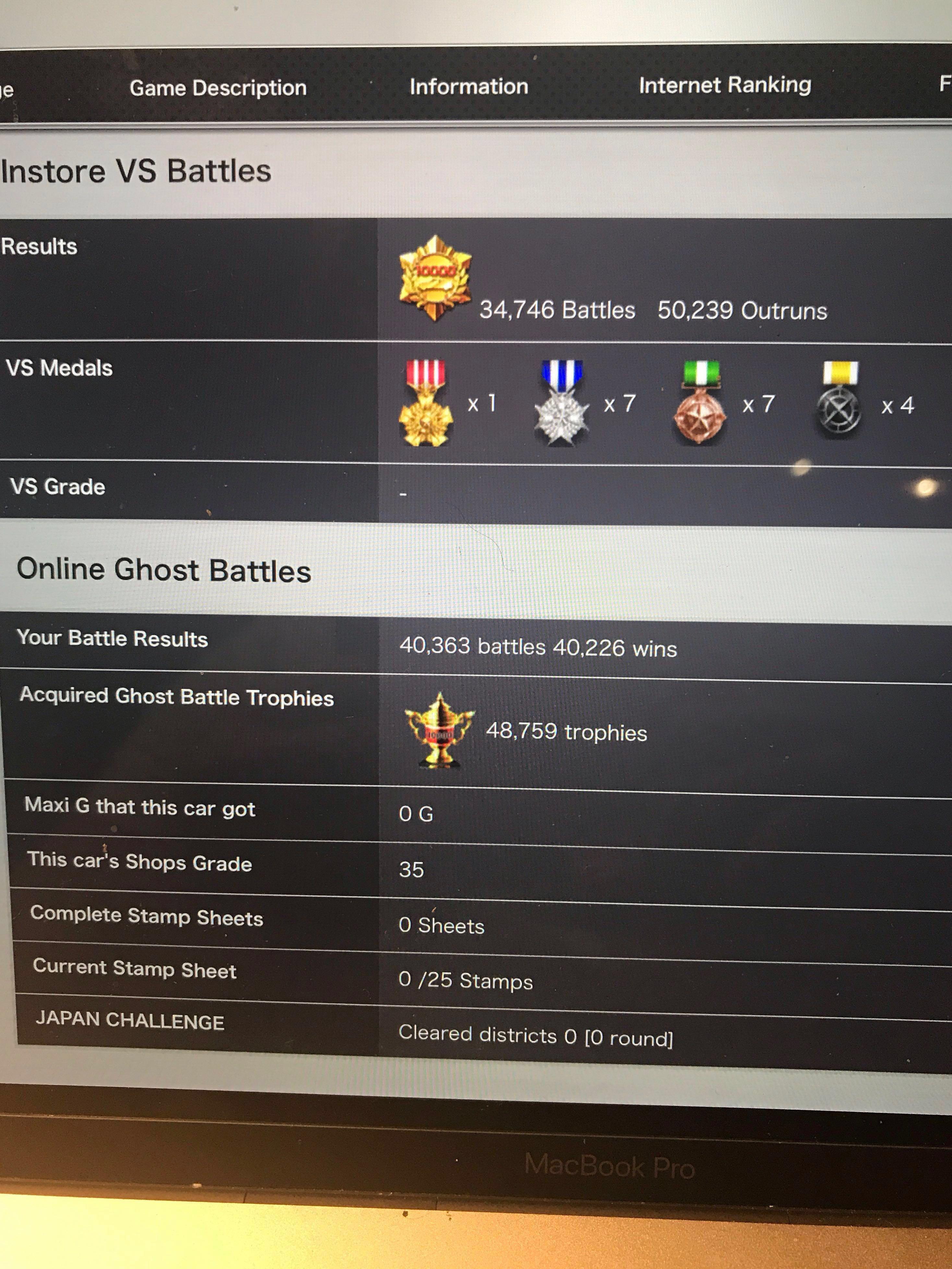 Wangan Midnight Maximum Tune WMMT Card, Video Gaming, Gaming ...