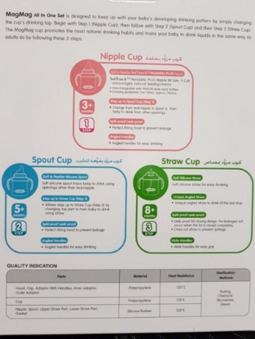 BNIB Pigeon MagMag 3 Steps Training Cups All in One Set 3M+, Babies & Kids, Nursing & Feeding ...