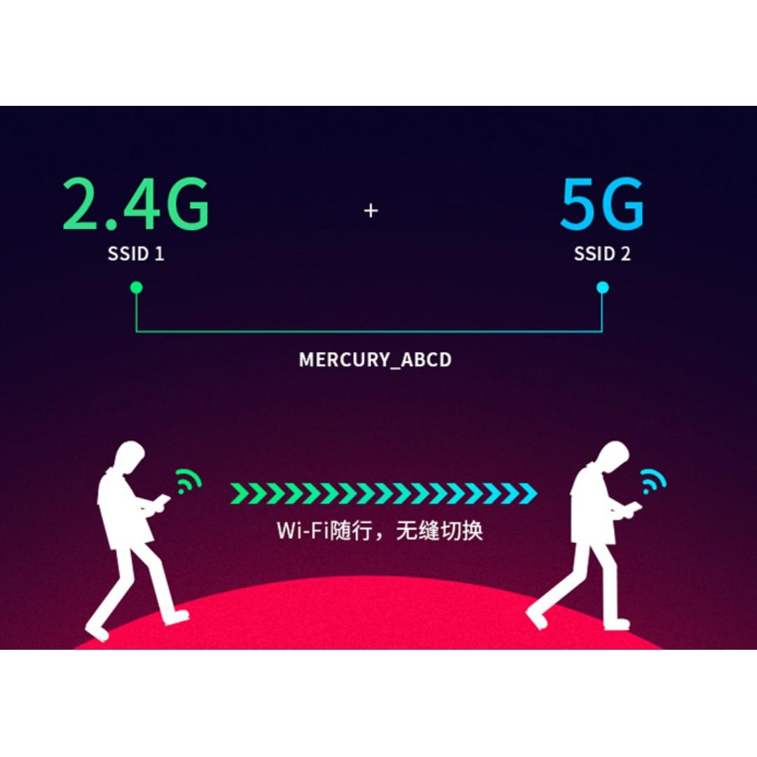 1200M bps wireless / WiFi router/ Dual band 2.4G&5G 6 Antennas with ...