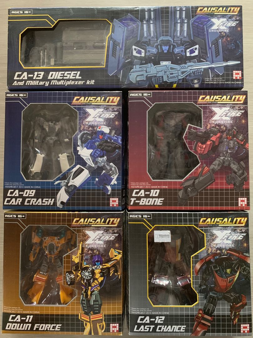 Transformers Fansproject Intimidator “Menasor” “Stunticons”, Hobbies & Toys, Toys & Games on ...