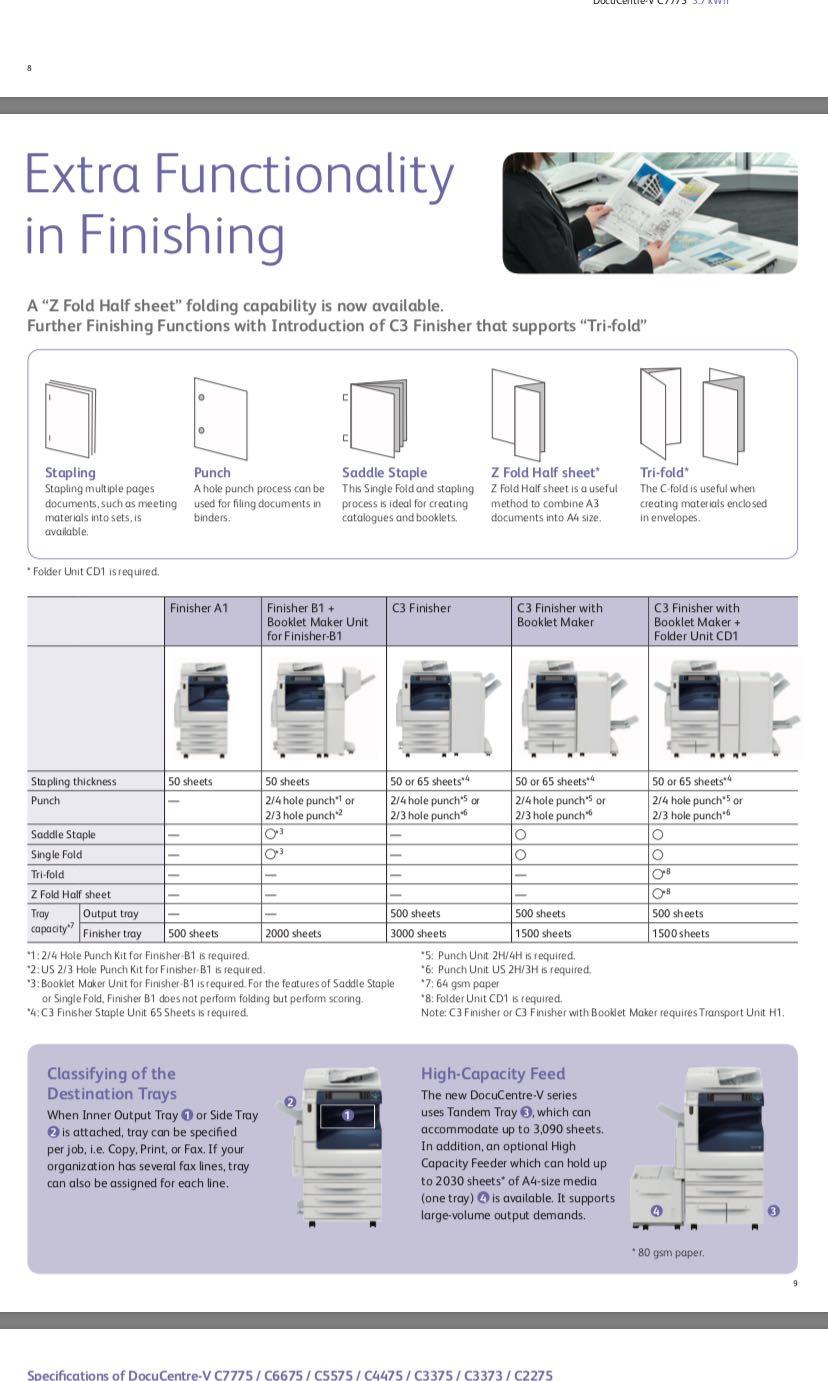 Fuji xerox docuCentre-V c2275, Computers & Tech, Printers, Scanners ...
