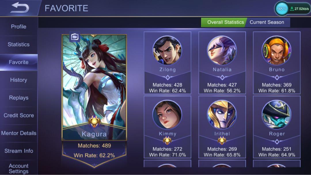 Mobile Legends ML Top Player Account, Video Gaming, Video Games, Xbox ...