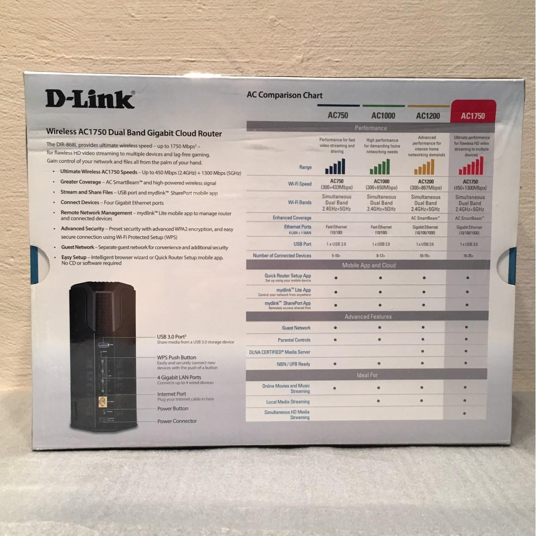D-Link Wireless AC1750 Dual-Band Gigabit Cloud Router DIR-868L ...