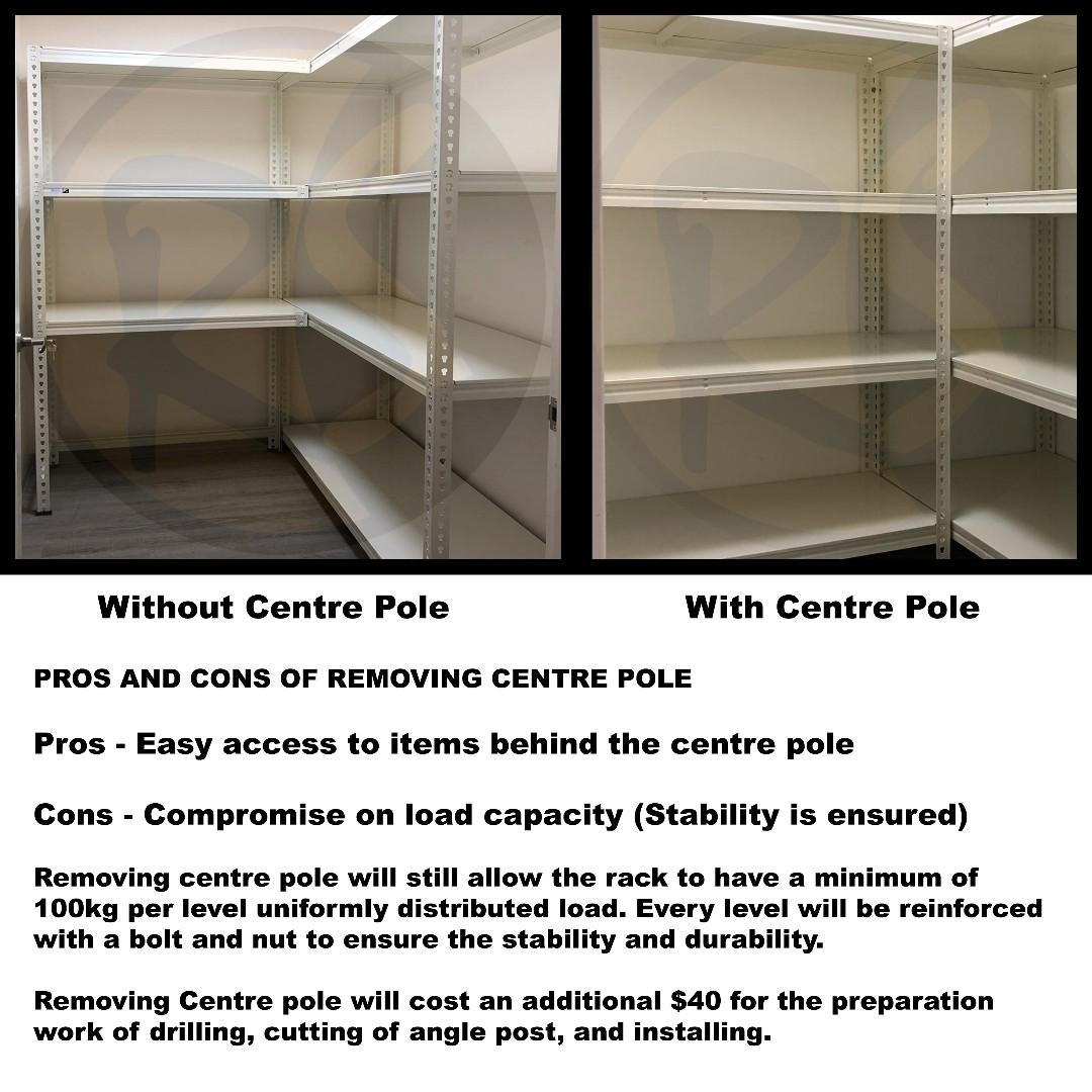 Premium Racks (For store room, bombshelters, offices), Furniture & Home ...