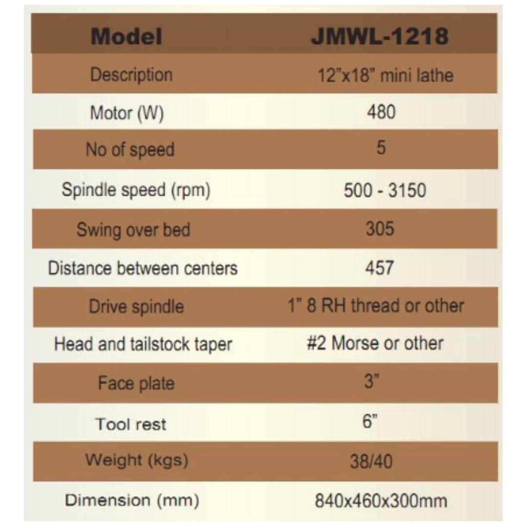JETMAC JMWL-1218 Wood Lathe Machine, TV & Home Appliances, Washing Machines and Dryers on Carousell