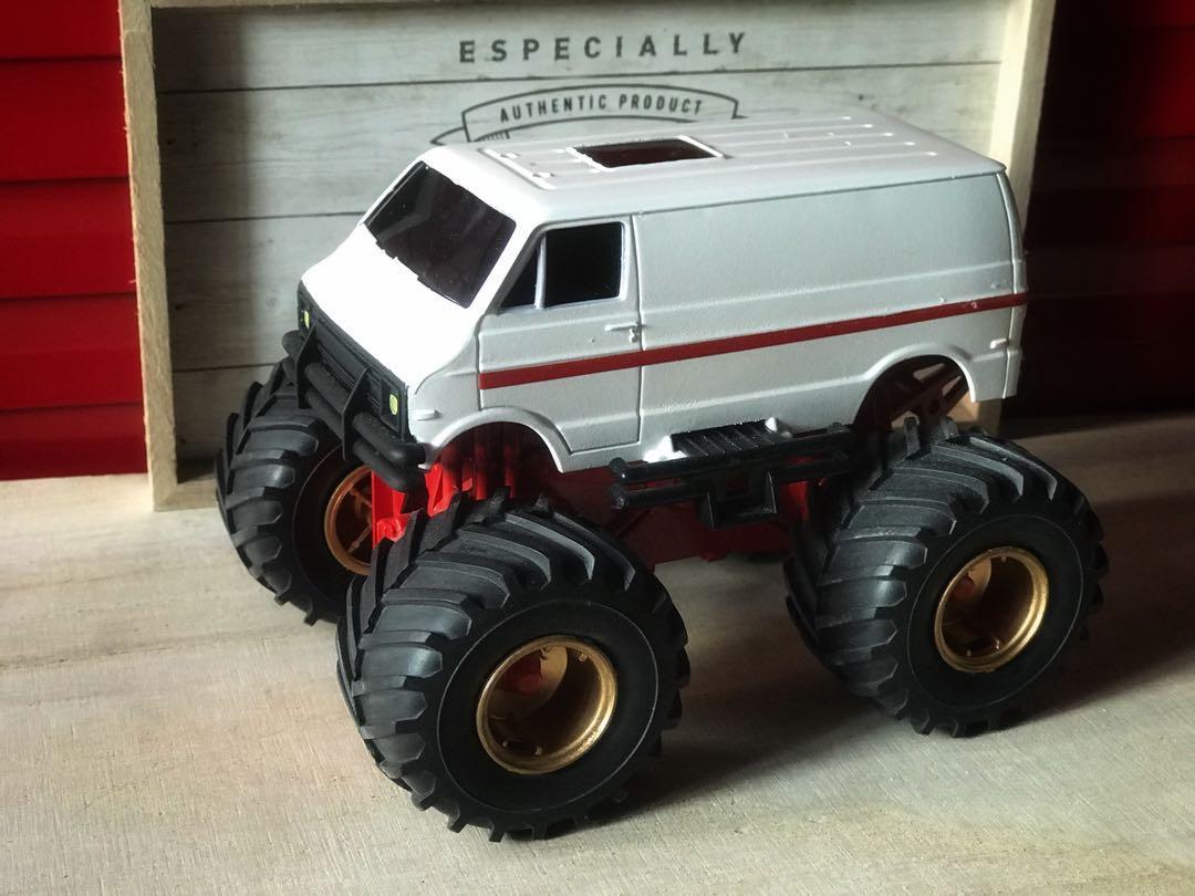 Tamiya Mini LunchBox Custom, Hobbies & Toys, Toys & Games on Carousell