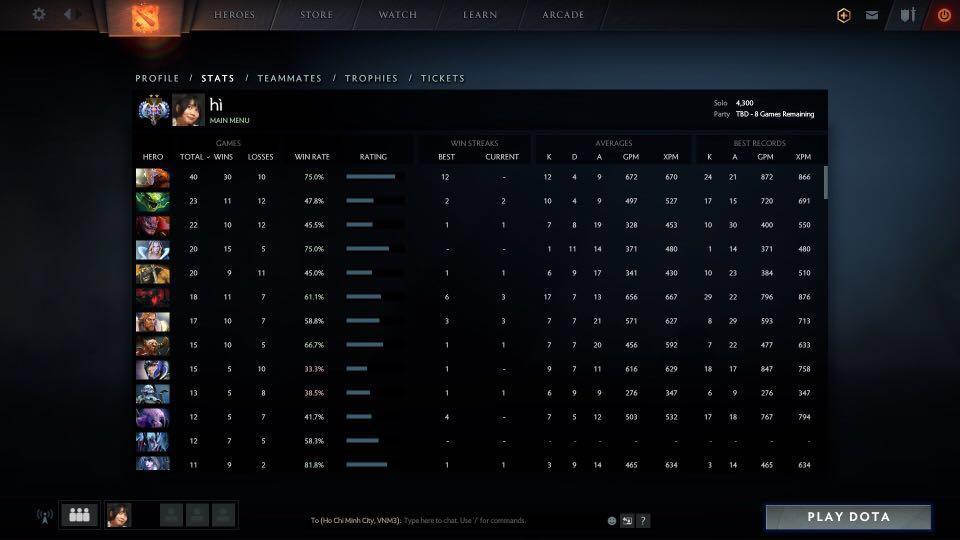 Dota 2 Ancient 2 Account 4300 MMR, Video Gaming, Gaming Accessories ...