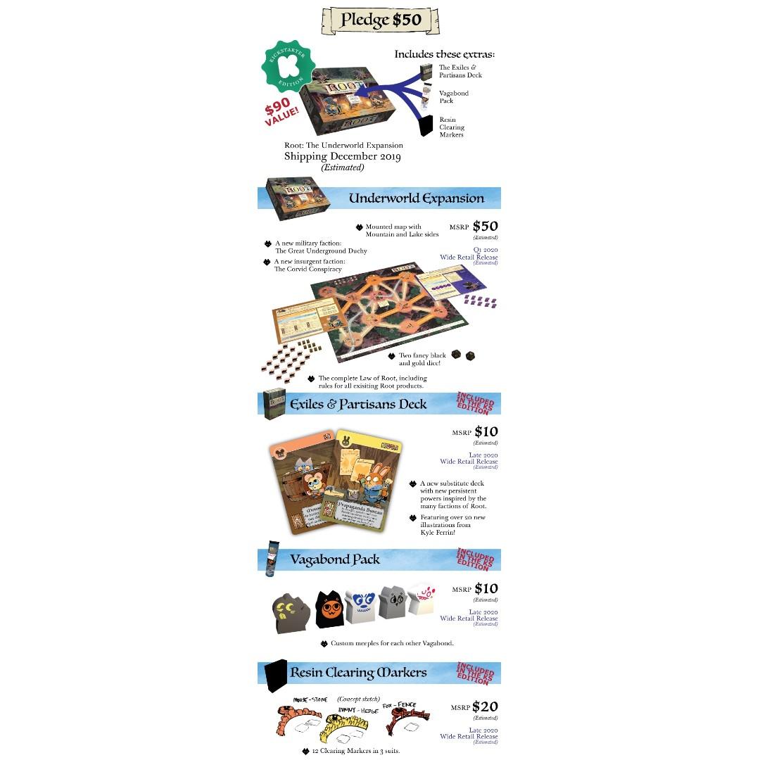Root: The Underworld Expansion Board Game, Hobbies & Toys, Toys & Games ...