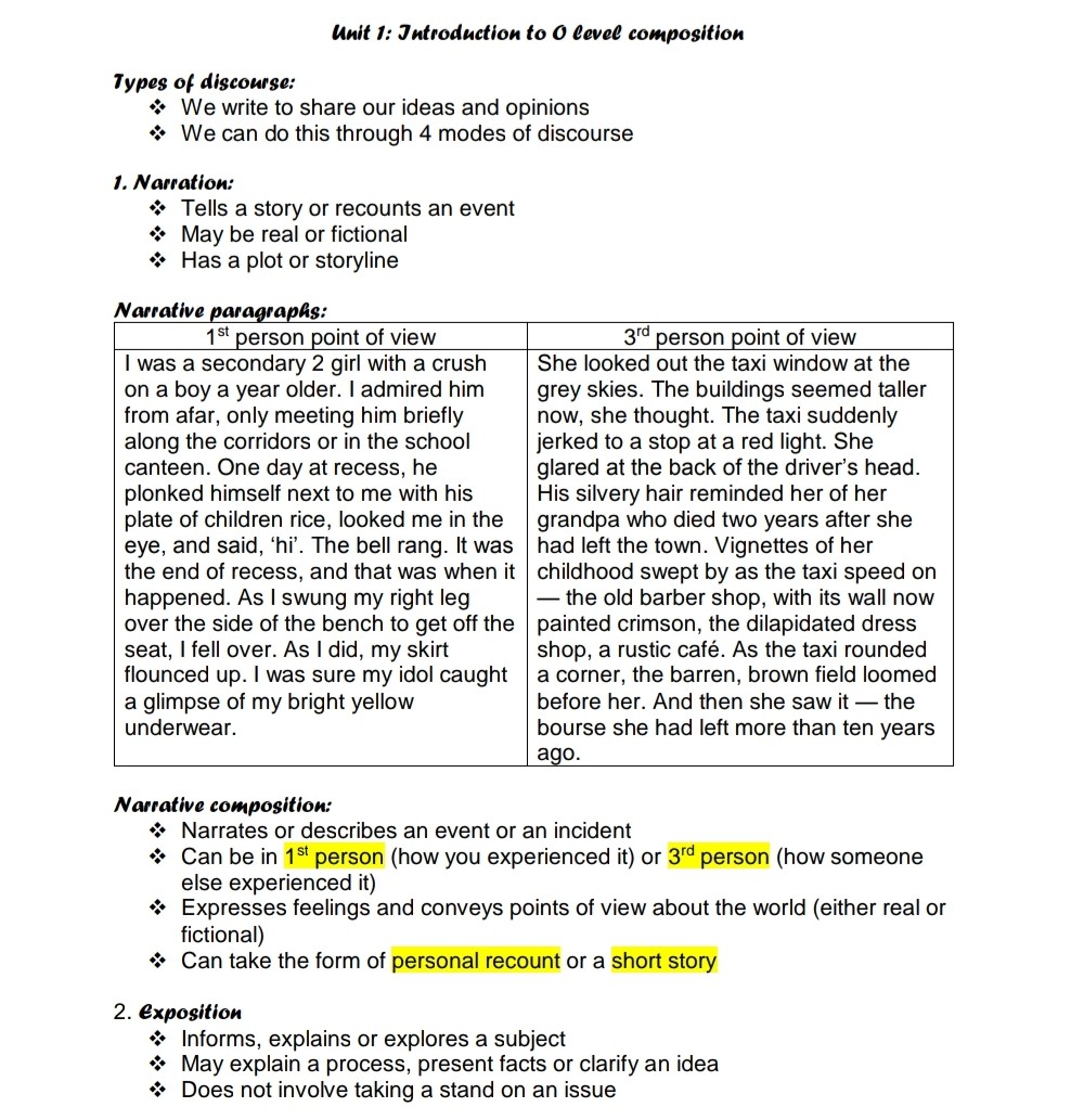 Form 4 English Paper 2 MALAUKUIT