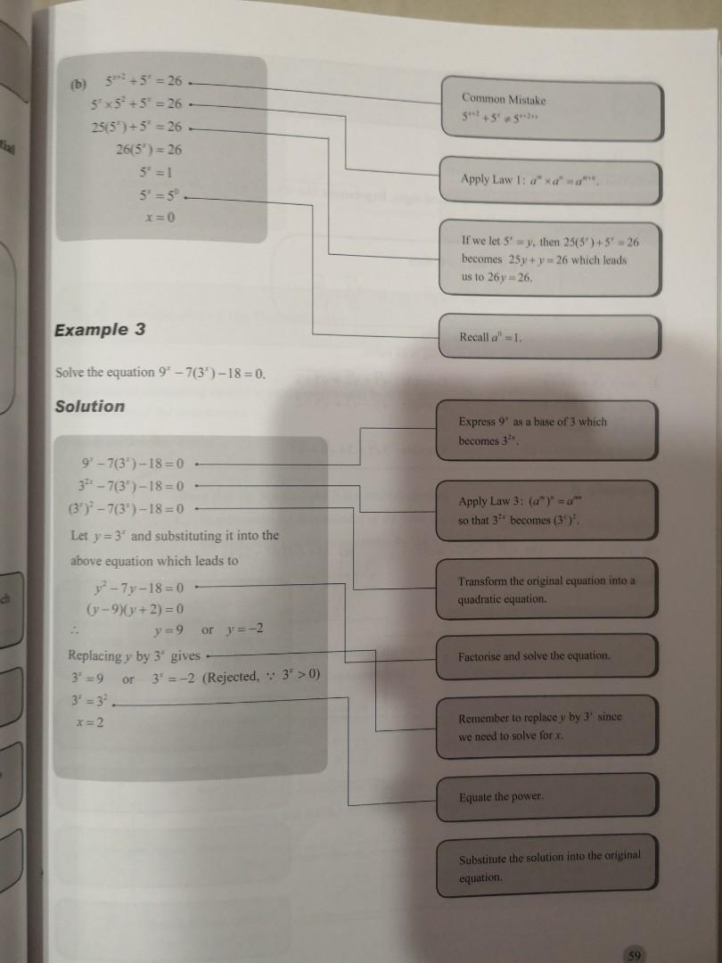Additional mathematics guide book, Hobbies & Toys, Books & Magazines ...
