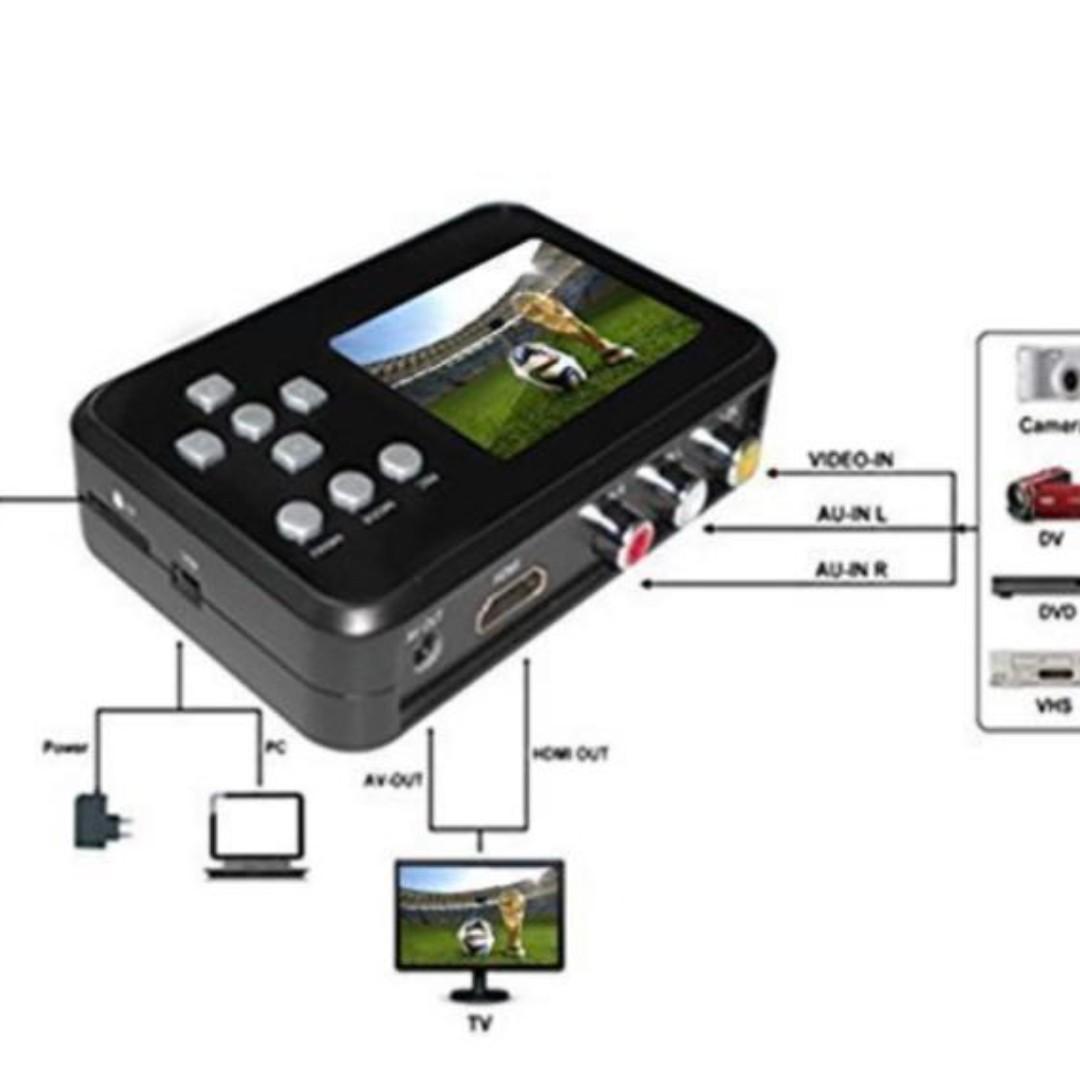 (E1228) DIGITNOW Video To Digital Converter,Vhs To Digital Converter To ...