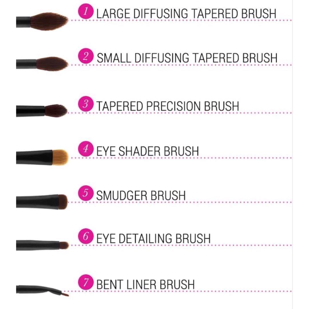 Smokey Eye Essential 7 pcs brush set by BH Cosmetics, Beauty & Personal ...