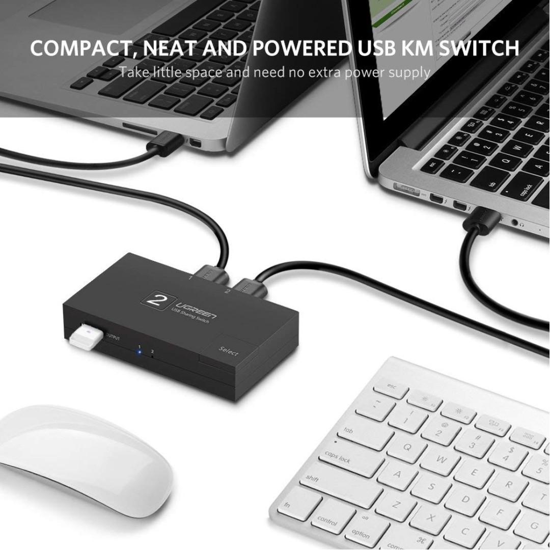(BNIB) UGREEN USB 2.0 Sharing Switch 2-to-1 for Printer, Scanner ...