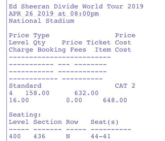 Ed Sheeran Divide World Tour, Hobbies & Toys, Memorabilia ...