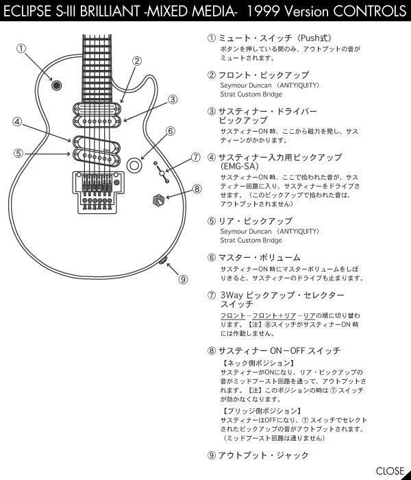 ESP Eclipse S-III Sugizo Signature, Hobbies & Toys, Music & Media ...
