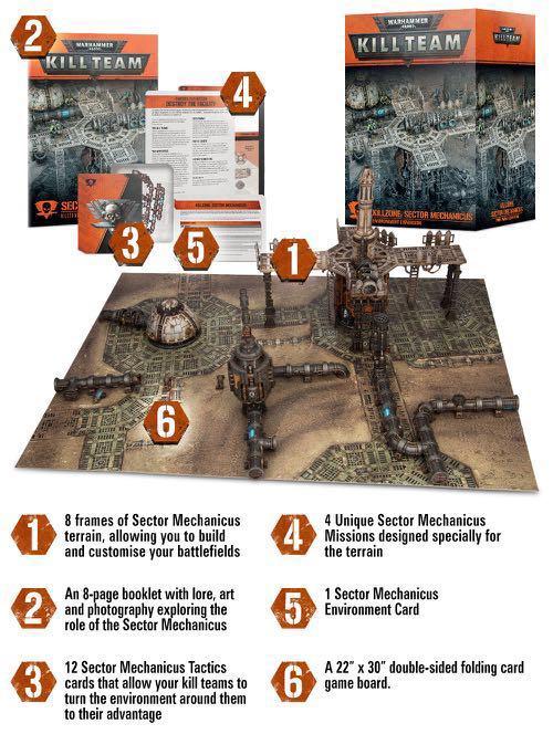 Warhammer 40k Killzone Sector Mechanicus Terrain Expansion, Toys ...