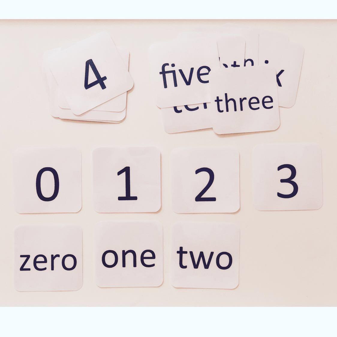 Pepperoni Pizza - Numbers & Counting (Busy Box), Hobbies & Toys, Toys ...