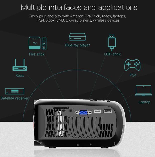 ABOX A2 3000 Lumens Home Theater Projector, TV & Home Appliances, TV ...