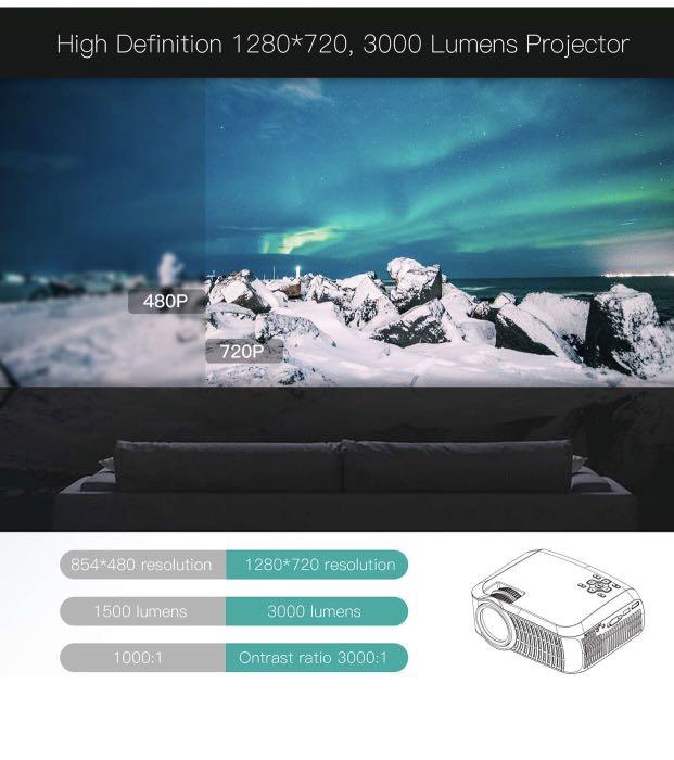 ABOX A2 3000 Lumens Home Theater Projector, TV & Home Appliances, TV ...