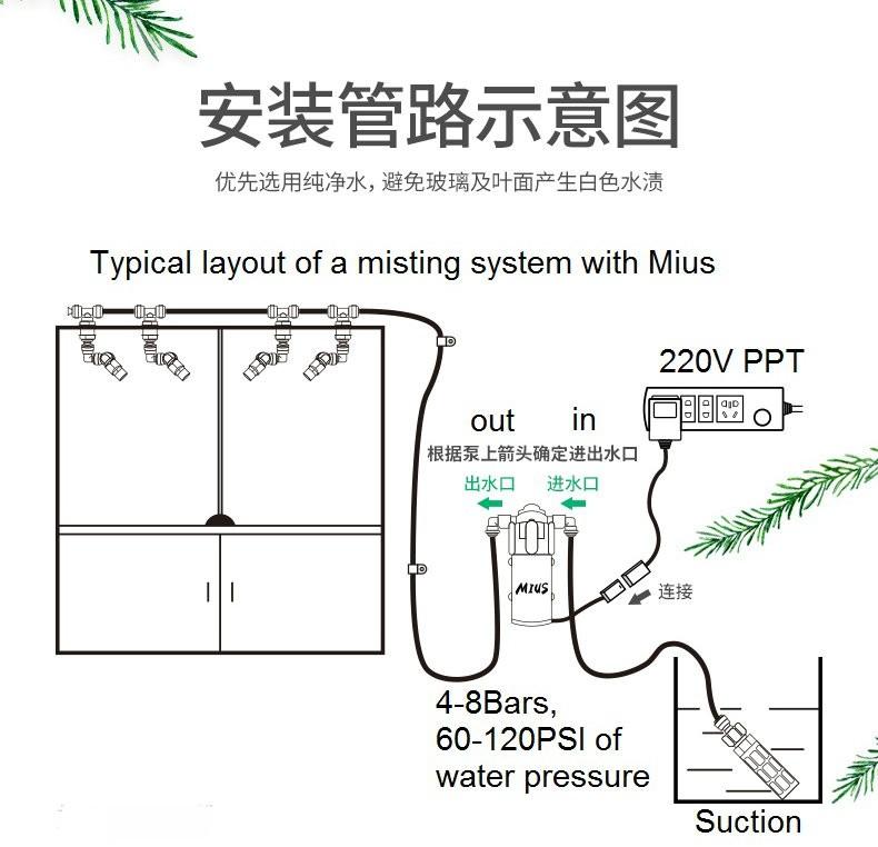 Mius Misting System 15W, Furniture & Home Living, Gardening, Hose and ...