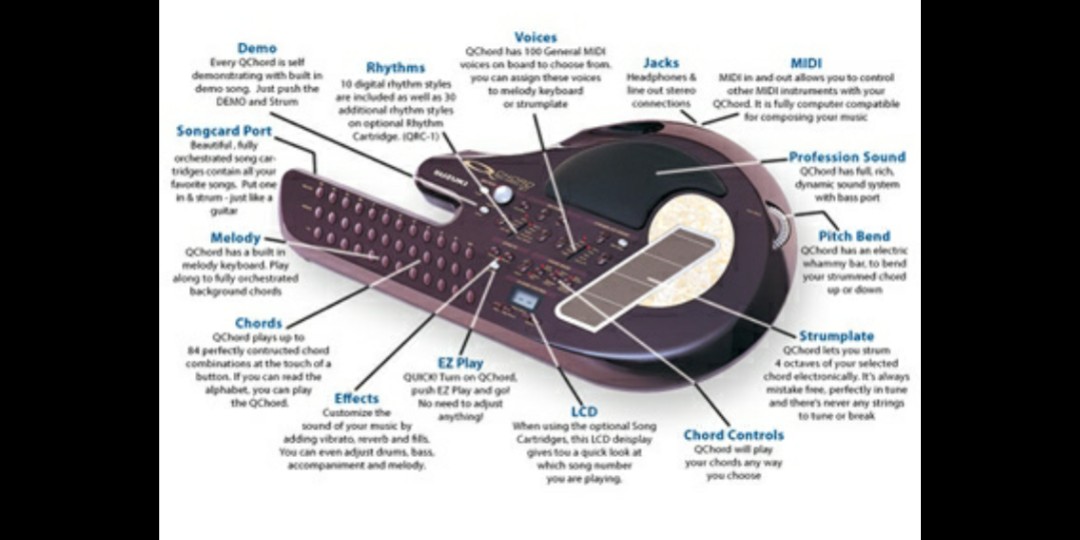 Suzuki q chord, Hobbies & Toys, Music & Media, Musical Instruments on ...