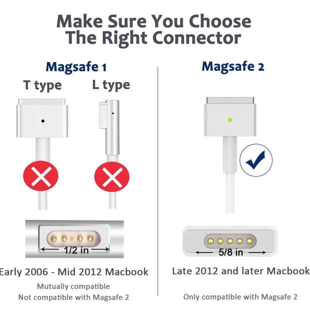 Replacement MacBook Air Charger, MacBook Charger, 45W MagSafe 2 Power ...
