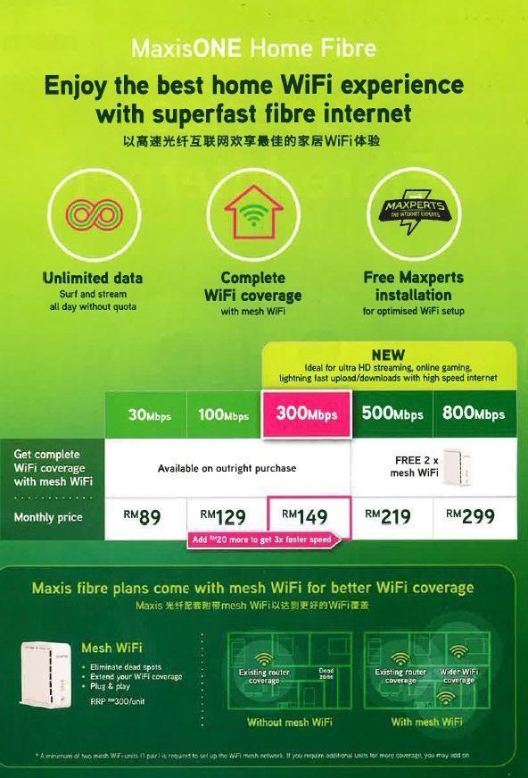 Home fibre WiFi Internet packages including Time Maxis Unifi ...