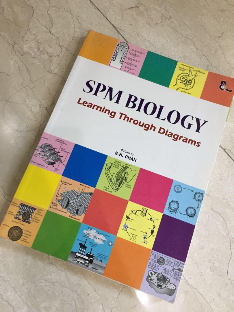 SPM Biology, Hobbies & Toys, Books & Magazines, Textbooks on Carousell